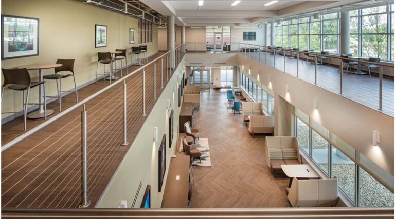 How Architecture and Design Can Improve Student Well-Being - School ...