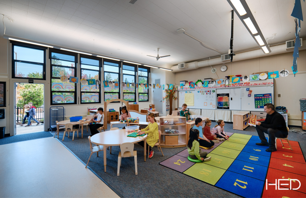 Designing the First Step: How Transitional Kindergarten Is Reshaping ...
